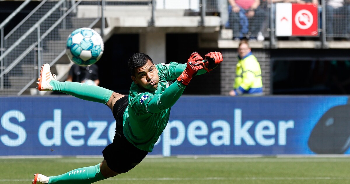 PSV kent nu alle zes potentiële Champions League-tegenstanders bij de ...