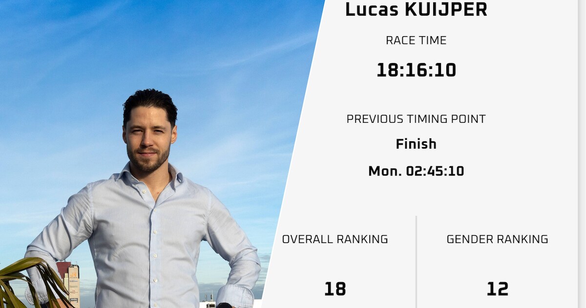 Lucas (28) pulls it off and runs 100 kilometers non-stop through the ...