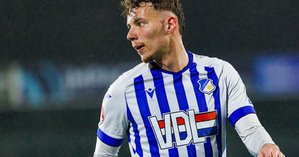 Tibo Persyn keert terug naar België: jonge rechtsback tekent contract ...