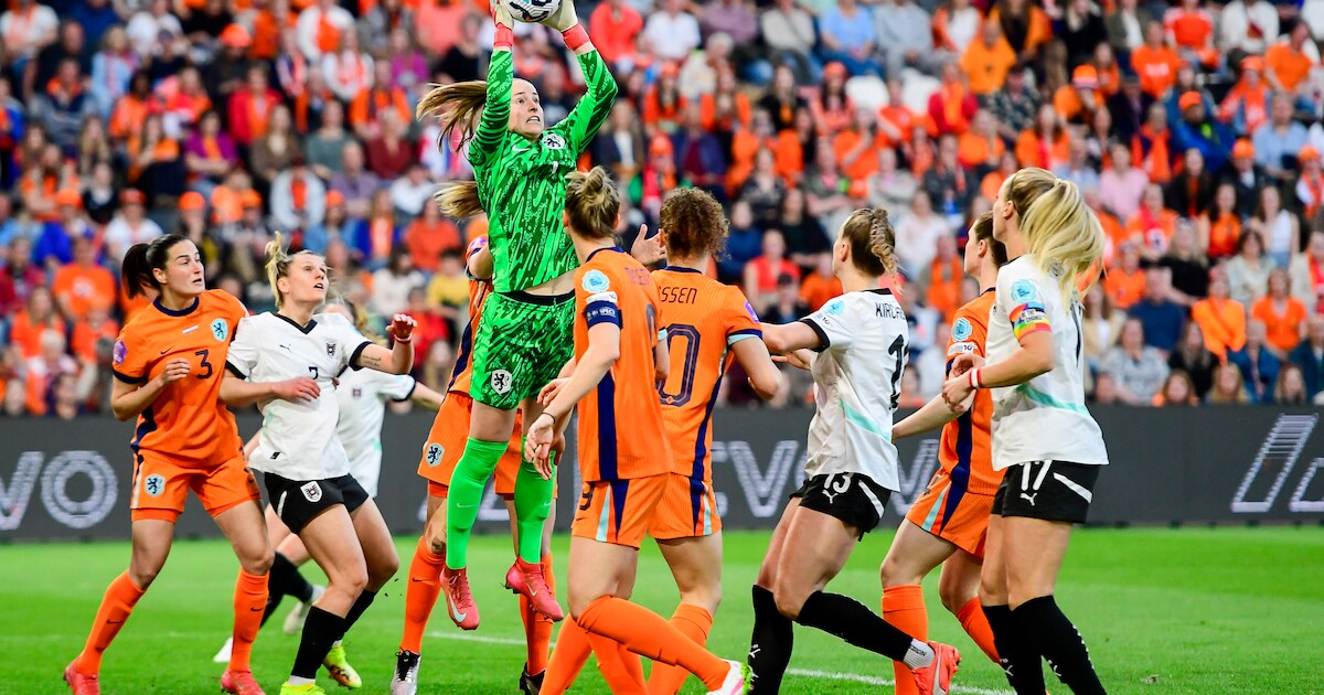 Oranje Leeuwinnen opgelet: nieuwe spelregel bestraft tijdrekken via keepster | Voetbal | ED.nl