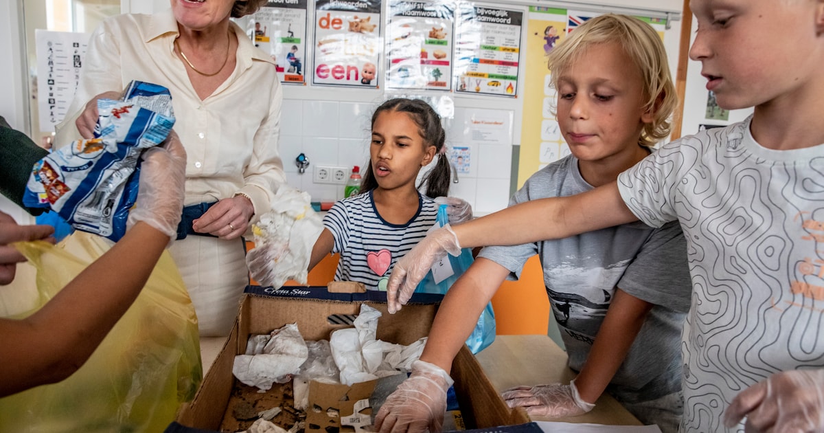 Schooldag van de Duurzaamheid op basisschool Dick Bruna: ‘Belangrijk ...