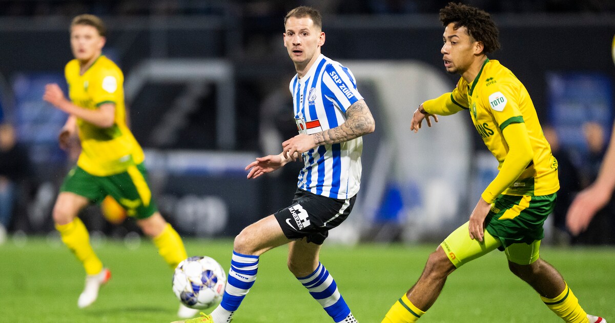 FC Eindhoven komt één goal tekort voor periodetitel | FC Eindhoven | ed.nl