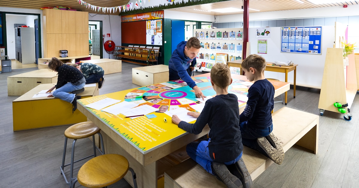 De Horizon in Asten op termijn verplaatst naar nieuwe school aan de ...